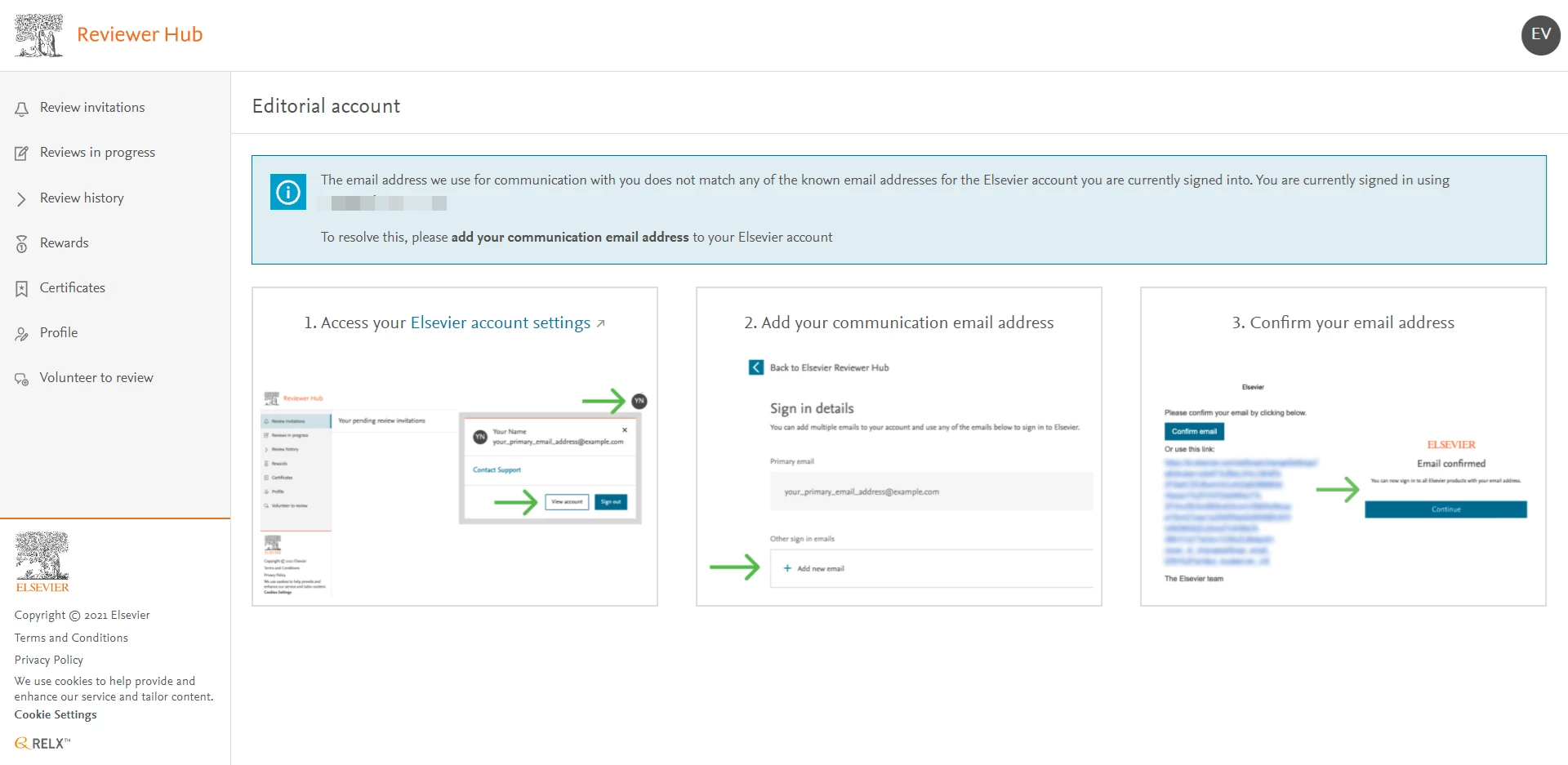 What is Reviewer Hub? - Journal Article Publishing Support Center